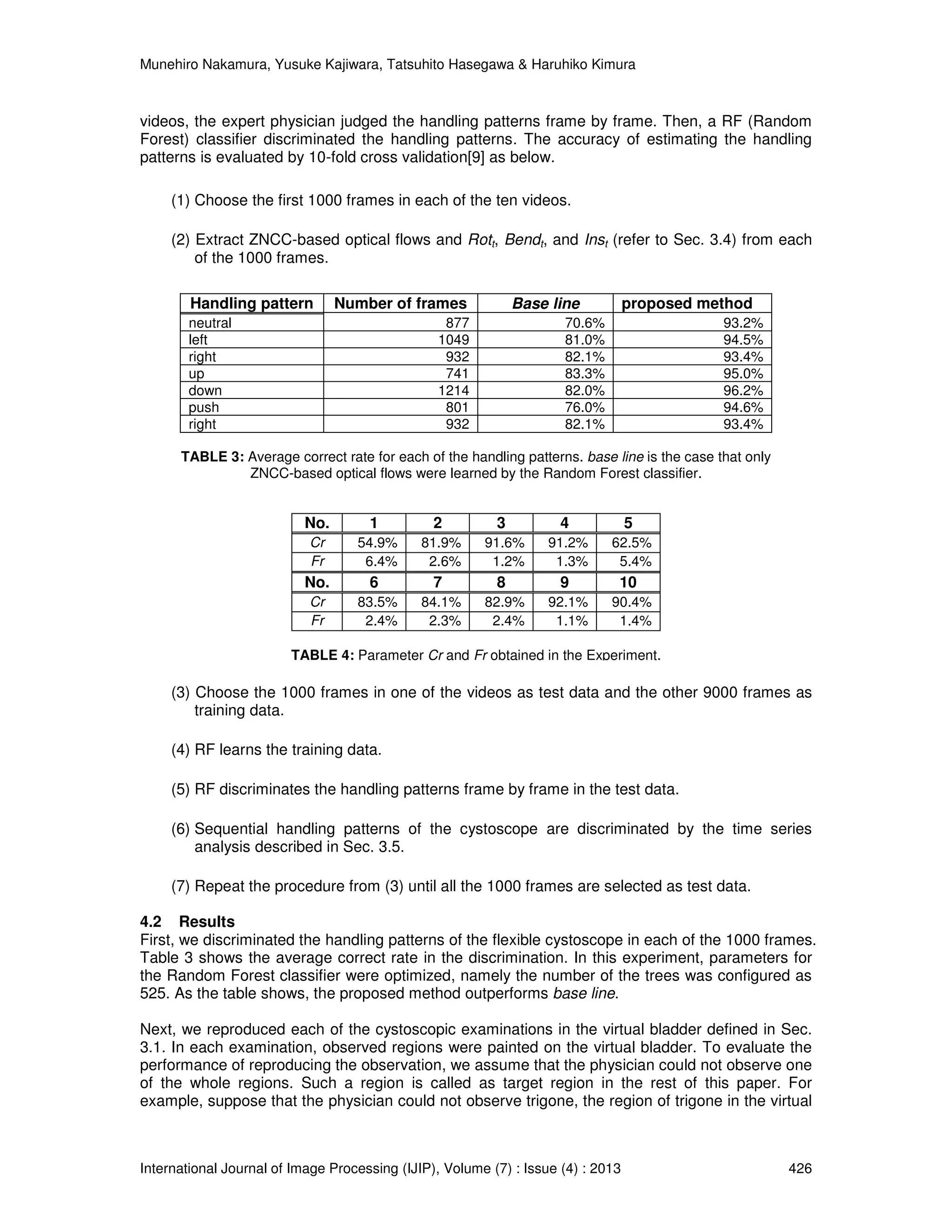 3D Position Tracking System for Flexible Cystoscopy | PDF