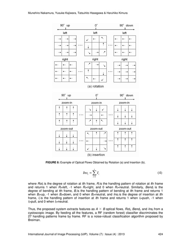 3D Position Tracking System for Flexible Cystoscopy | PDF | Cameras and ...