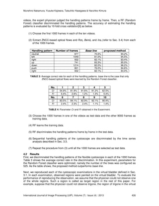 3D Position Tracking System for Flexible Cystoscopy | PDF | Cameras and ...