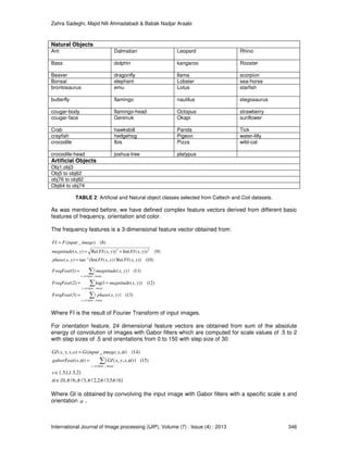 Unsupervised Categorization of Objects into Artificial and Natural Superordinate Classes Using ...