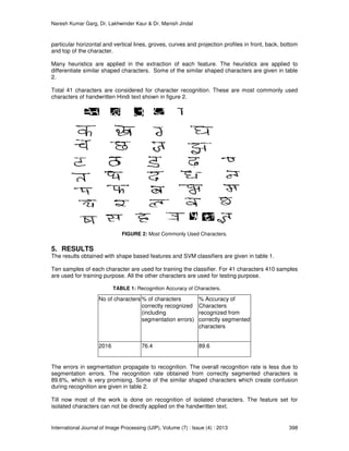 Recognition of Offline Handwritten Hindi Text Using SVM | PDF