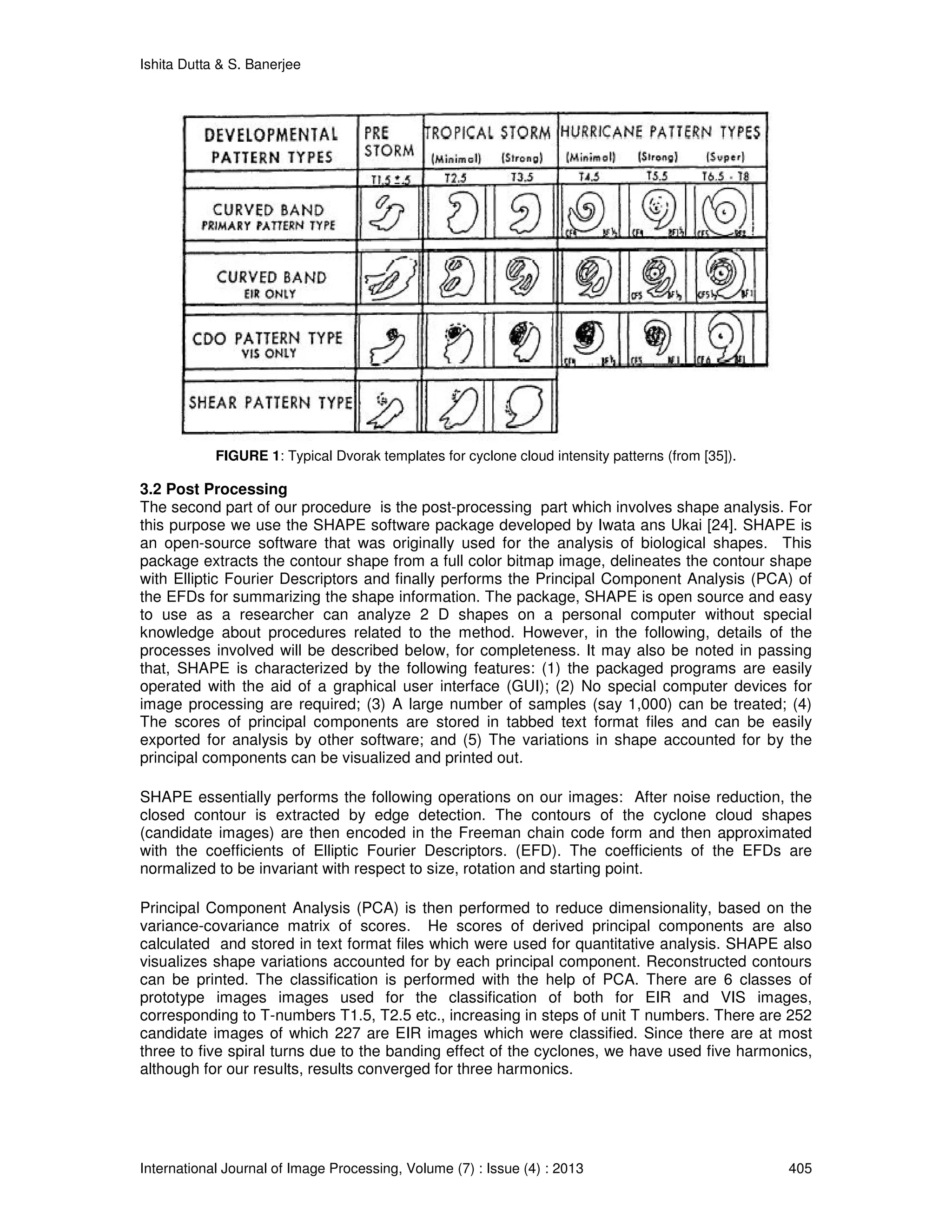Elliptic Fourier Descriptors in the Study of Cyclone Cloud Intensity Patterns | PDF