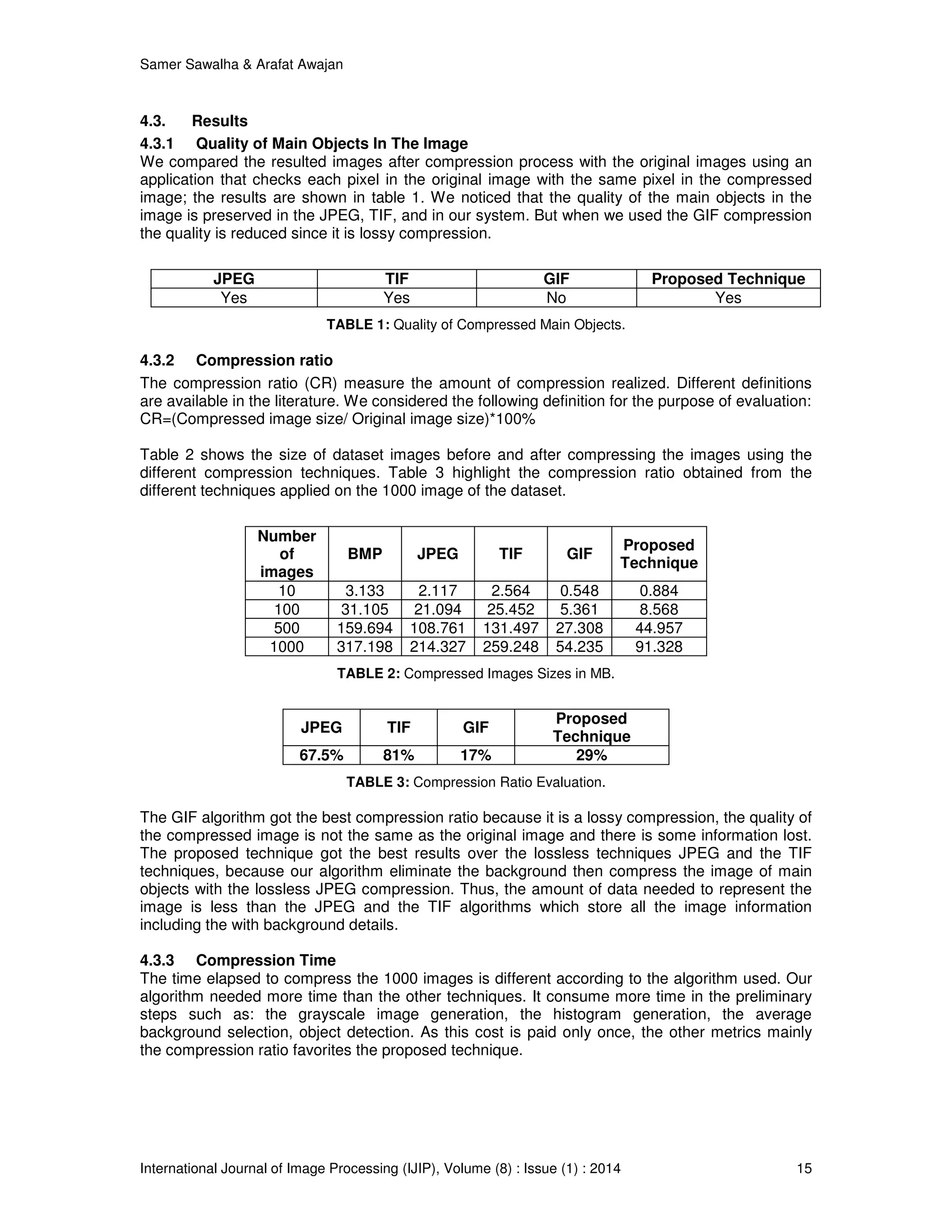 Blank Background Image Lossless Compression Technique | PDF