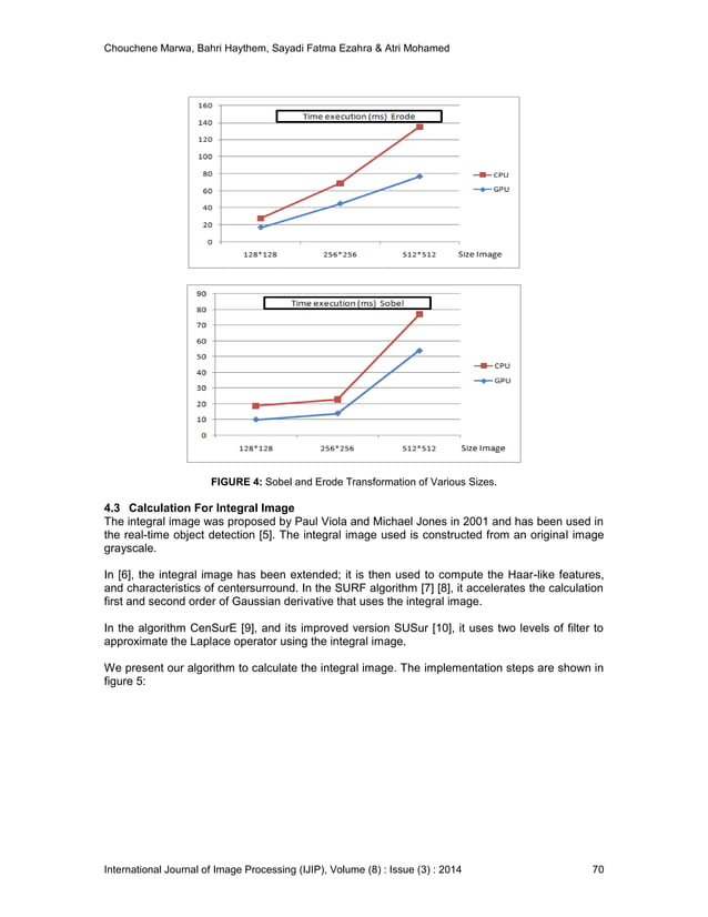 Image Processing Application on Graphics processors | PDF