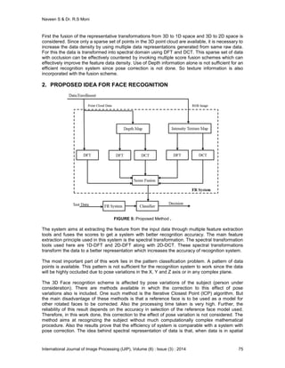 Multimodal Approach for Face Recognition using 3D-2D Face Feature Fusion | PDF