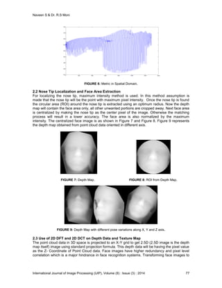 Multimodal Approach for Face Recognition using 3D-2D Face Feature Fusion | PDF