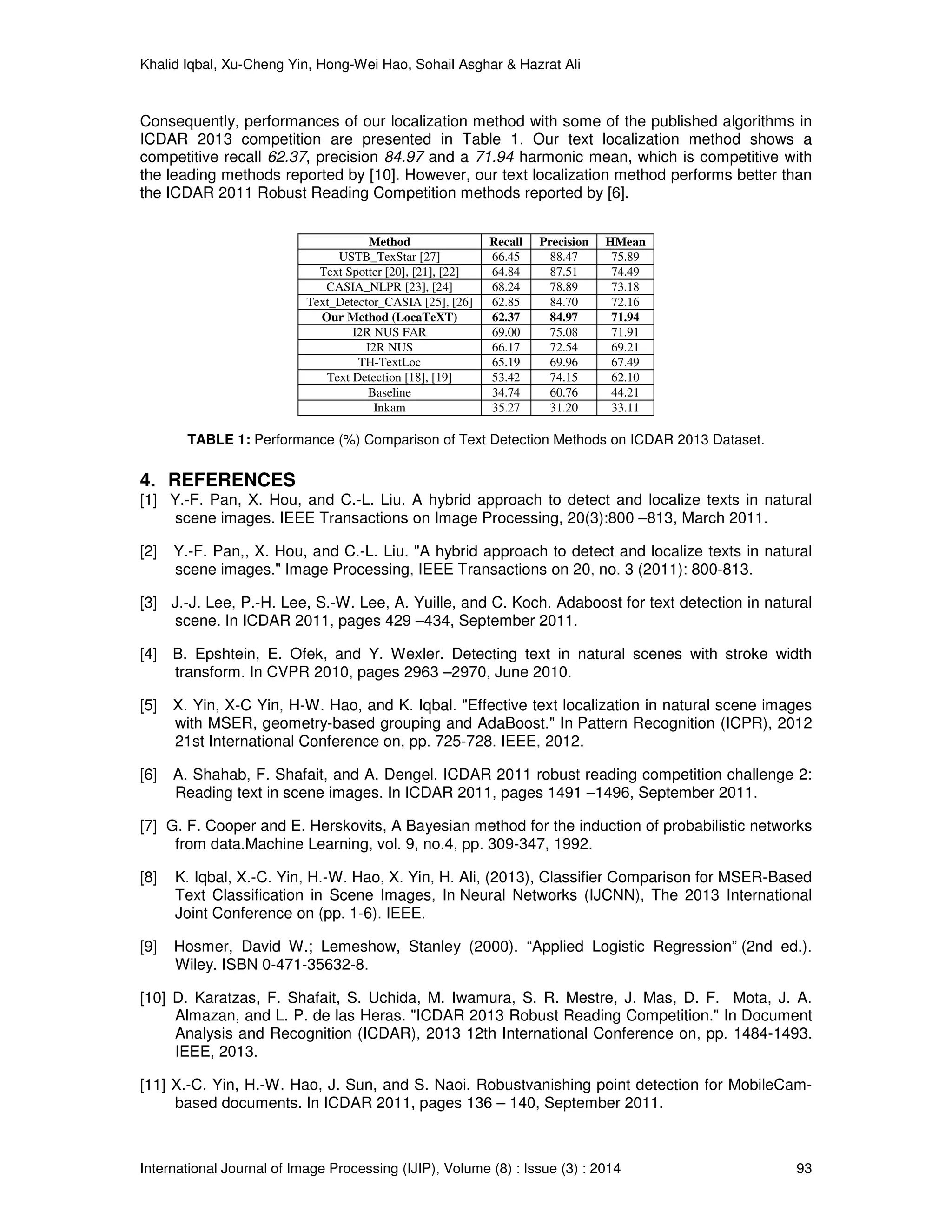 K2 Algorithm Based Text Detection With An Adaptive Classifier Threshold