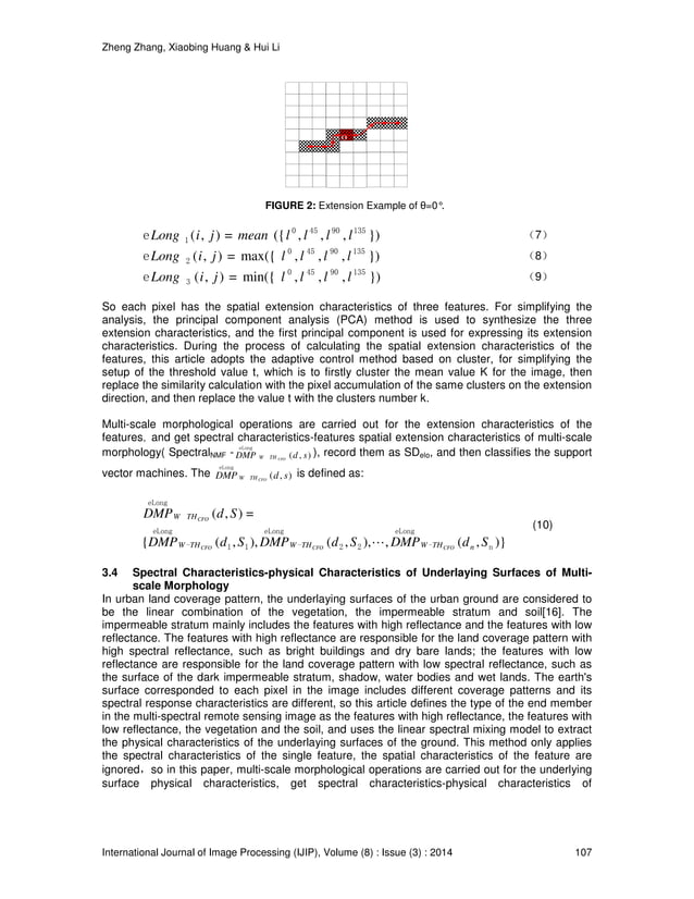 Research on Image Classification Model of Probability Fusion Spectrum-Spatial Characteristics ...