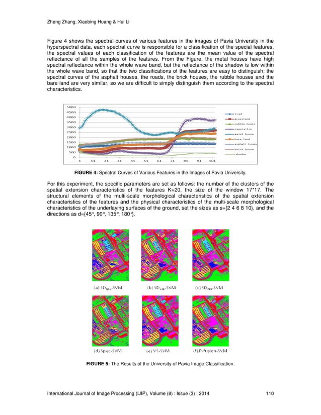 Research on Image Classification Model of Probability Fusion Spectrum-Spatial Characteristics ...