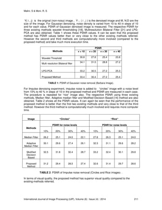 Use of Discrete Sine Transform for A Novel Image Denoising Technique | PDF