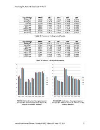 Graph Theory Based Approach For Image Segmentation Using Wavelet Transform | PDF
