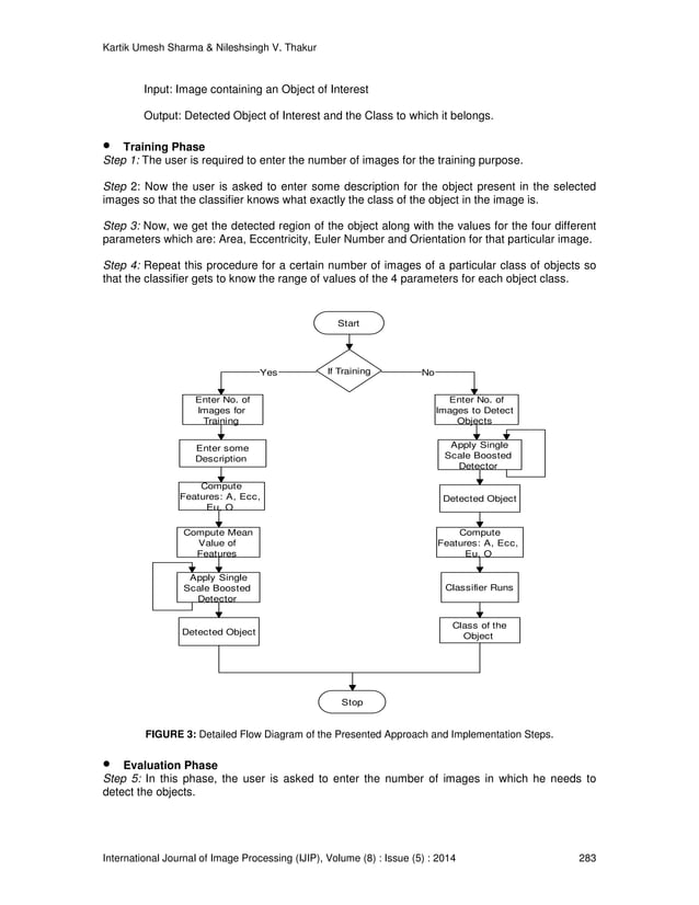 An Approach For Single Object Detection In Images Pdf