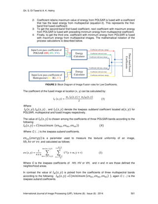 Fusion of Multispectral And Full Polarimetric SAR Images In NSST Domain | PDF