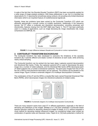 Contourlet Transform Based Method For Medical Image Denoising | PDF