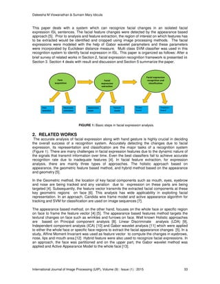 Ijip 965SVM Based Recognition of Facial Expressions Used In Indian Sign ...