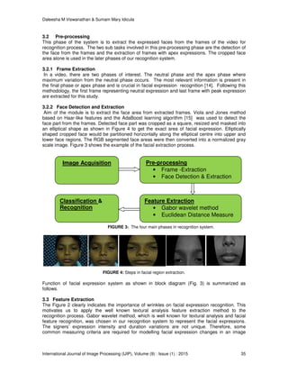 Ijip 965SVM Based Recognition of Facial Expressions Used In Indian Sign ...