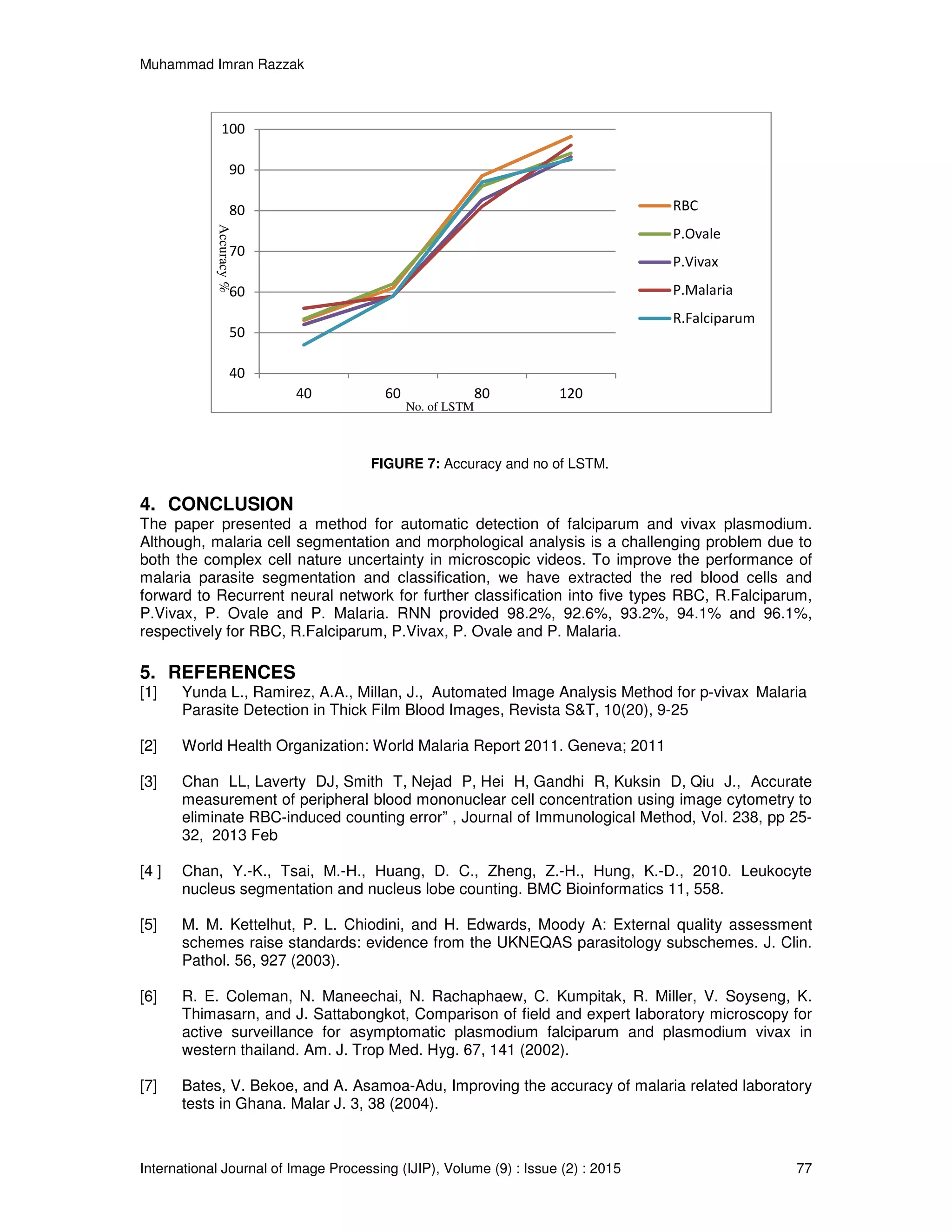 Malarial Parasite Classification using Recurrent Neural Network | PDF