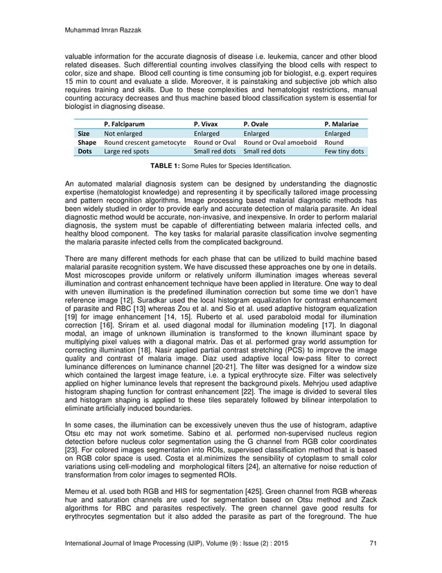 Malarial Parasite Classification using Recurrent Neural Network | PDF