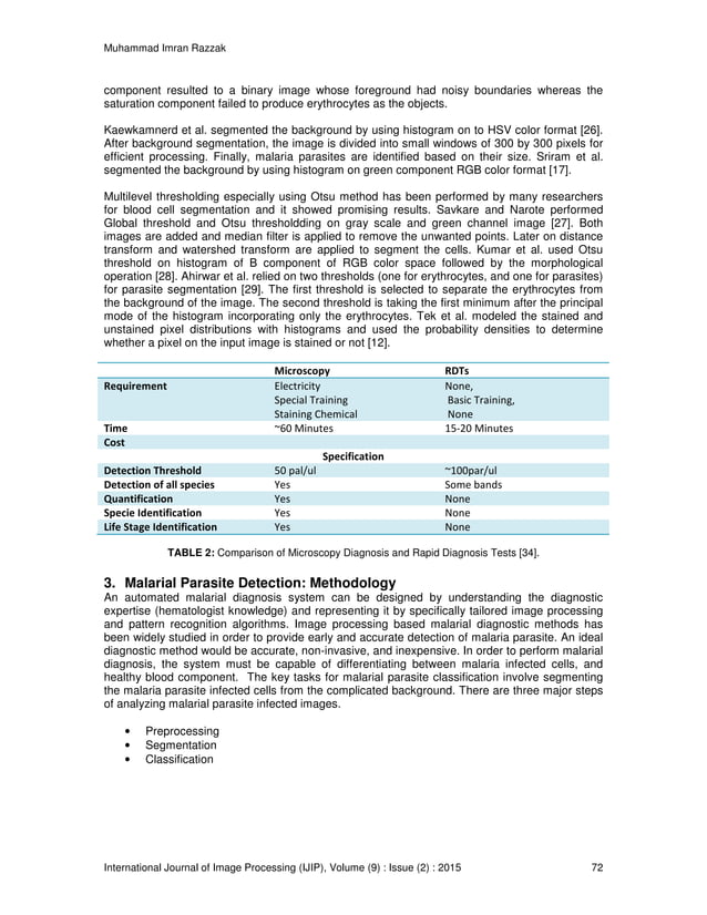 Malarial Parasite Classification using Recurrent Neural Network | PDF