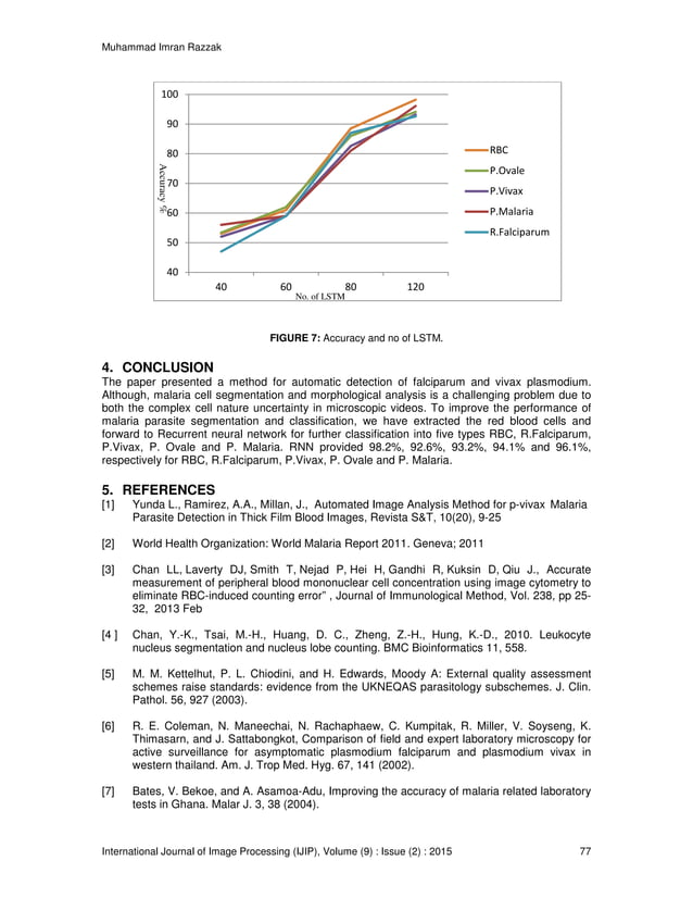 Malarial Parasite Classification using Recurrent Neural Network | PDF