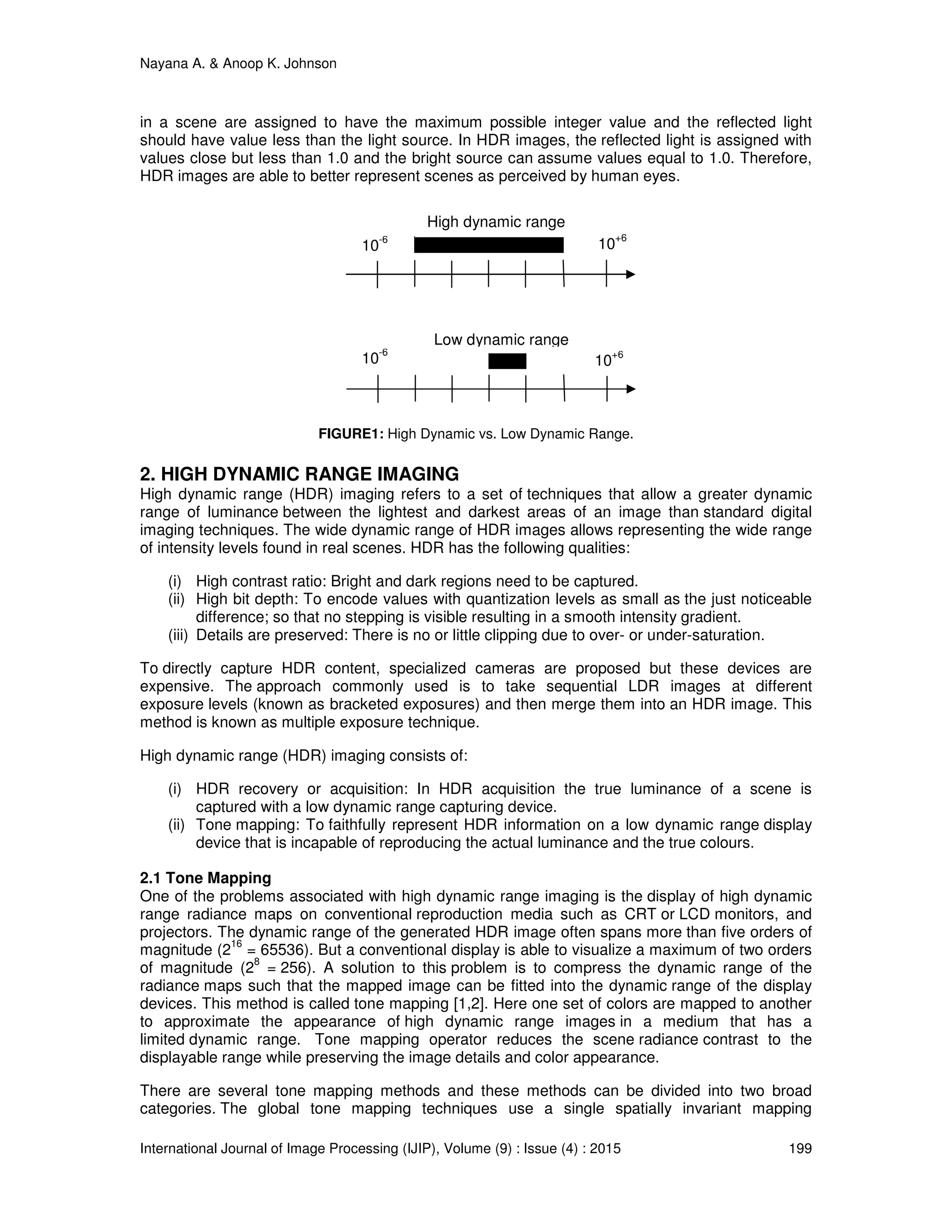 High Dynamic Range Imaging A Review Pdf 
