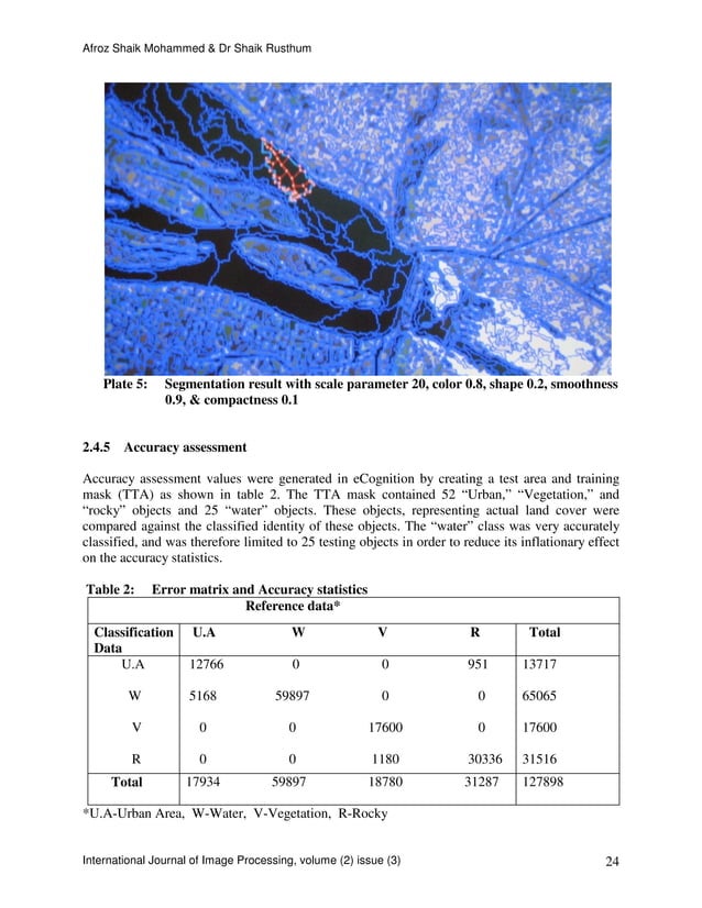 Object-Oriented Image Processing Of An High Resolution Satellite Imagery With Perspectives For ...