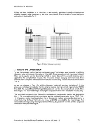 Image Denoising Using Earth Mover's Distance and Local Histograms | PDF