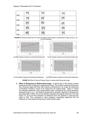 Determining the Efficient Subband Coefficients of Biorthogonal Wavelet for Gray level Image ...