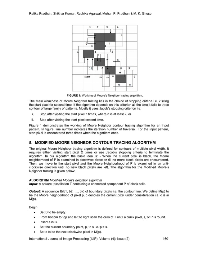 Contour Line Tracing Algorithm for Digital Topographic Maps | PDF