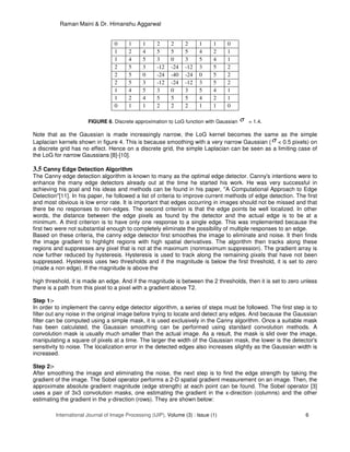Study and Comparison of Various Image Edge Detection Techniques | PDF