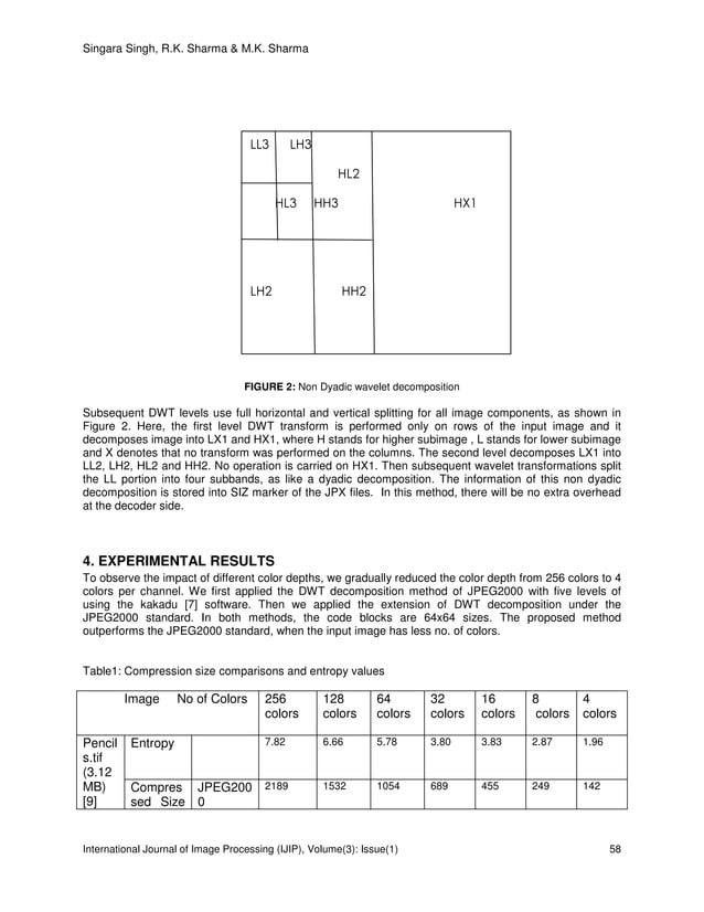 Use Of Wavelet Transform Extension For Graphics Image Compression Using Jpeg2000 Framework Pdf