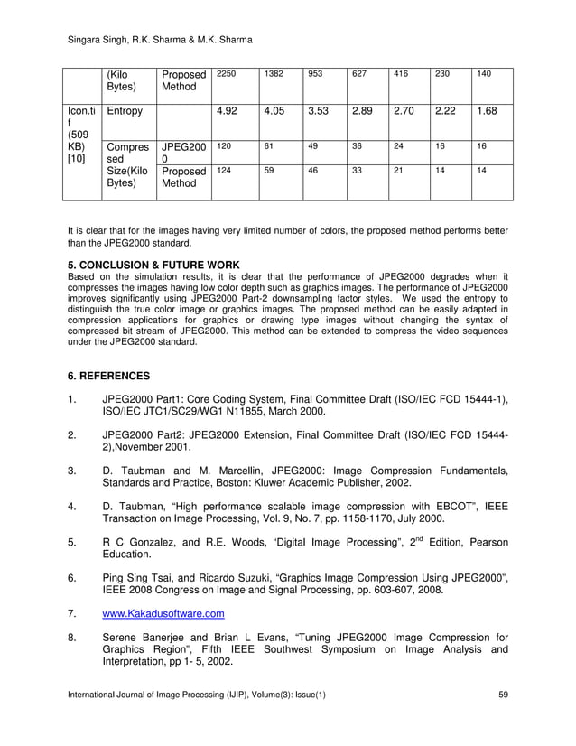 Use of Wavelet Transform Extension for Graphics Image Compression using JPEG2000 Framework | PDF