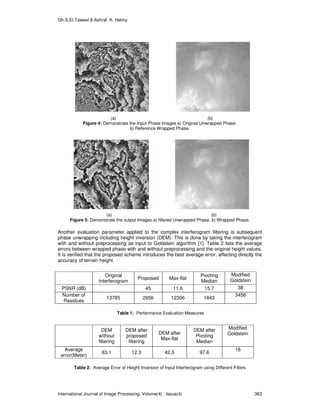 Interferogram Filtering Using Gaussians Scale Mixtures in Steerable Wavelet Domain | PDF