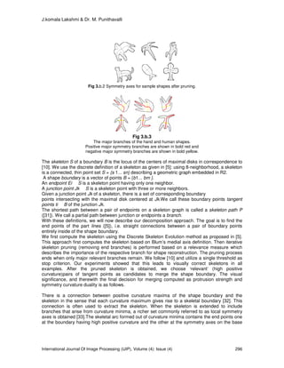 2D Shape Reconstruction Based on Combined Skeleton-Boundary Features | PDF