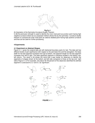 2D Shape Reconstruction Based on Combined Skeleton-Boundary Features | PDF