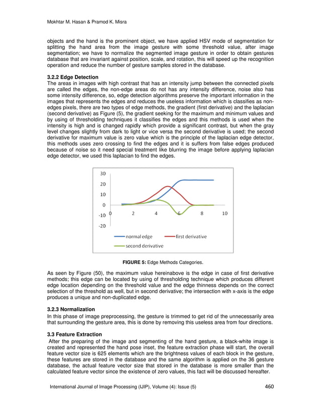 HSV Brightness Factor Matching for Gesture Recognition System | PDF