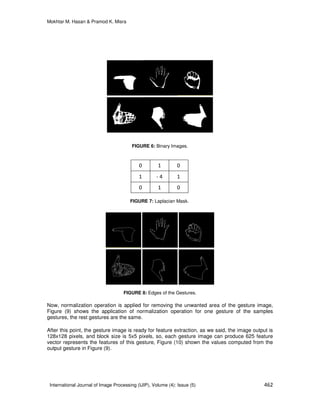 HSV Brightness Factor Matching for Gesture Recognition System | PDF