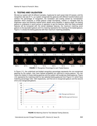 HSV Brightness Factor Matching for Gesture Recognition System | PDF