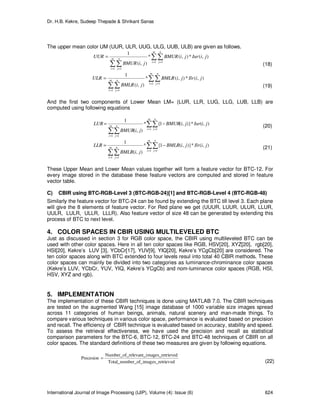 Improving Performance of Multileveled BTC Based CBIR Using Sundry Color Spaces | PDF