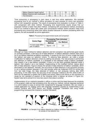 Method for Real Time Text Extraction of Digital Manga Comic | PDF ...