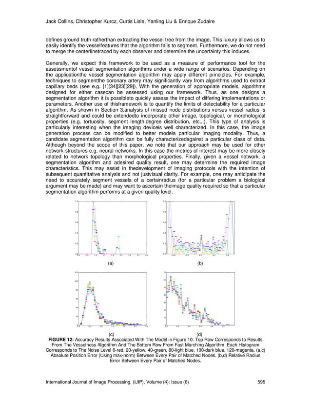 Assessment of Vascular Network Segmentation | PDF | Graphics Software | Computer Software and ...
