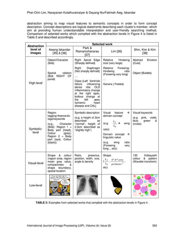 Towards Semantic Clustering – A Brief Overview | PDF