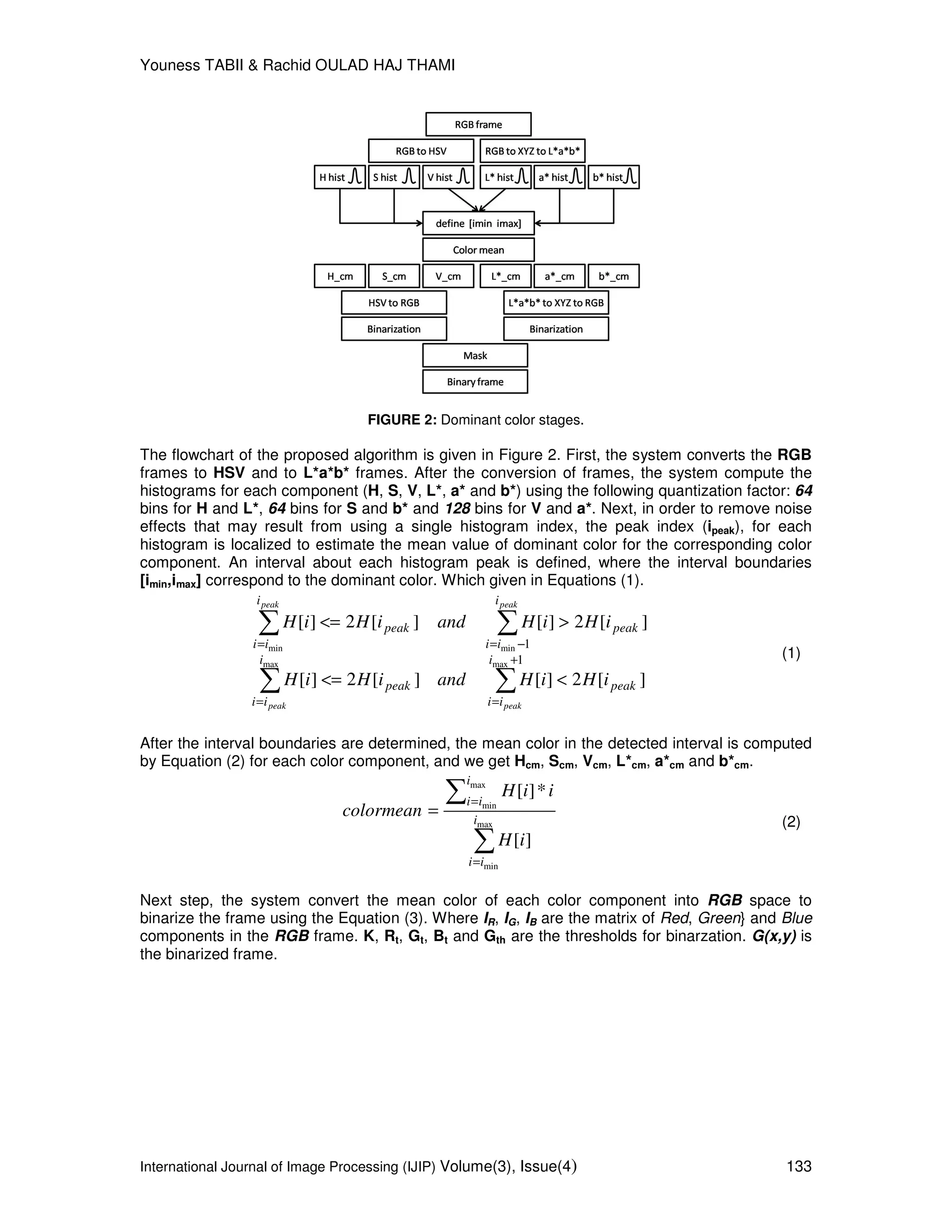 A Framework for Soccer Video Processing and AnalysisBased on Enhanced Algorithm for Dominant ...