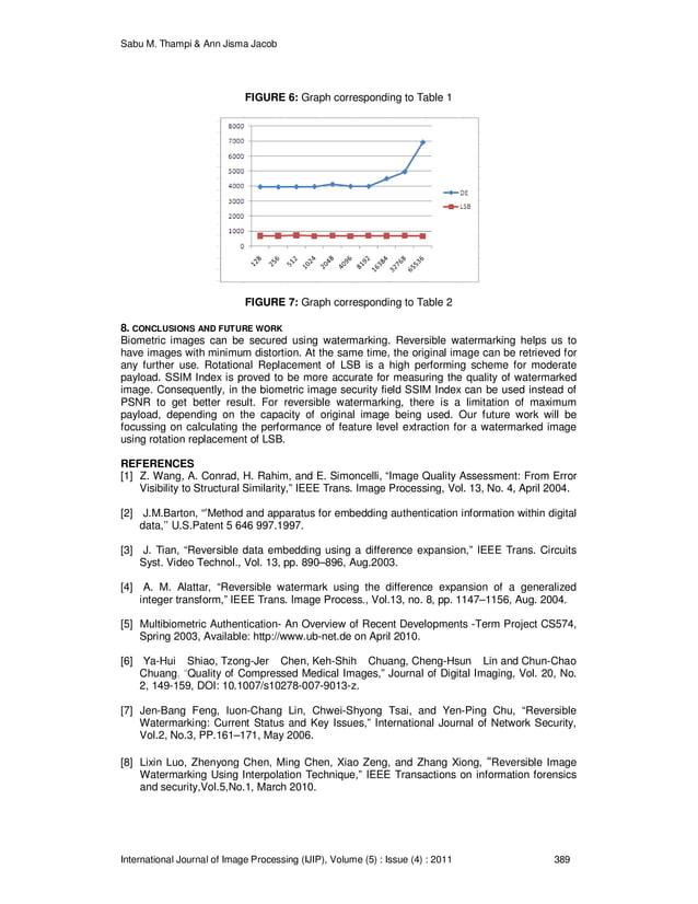 Securing Biometric Images Using Reversible Watermarking Pdf