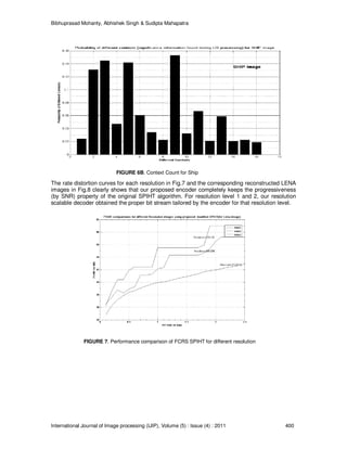 A High Performance Modified SPIHT for Scalable Image Compression | PDF