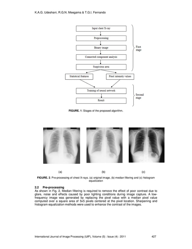 Statistical Feature Based Neural Network Approach For The Detection Of