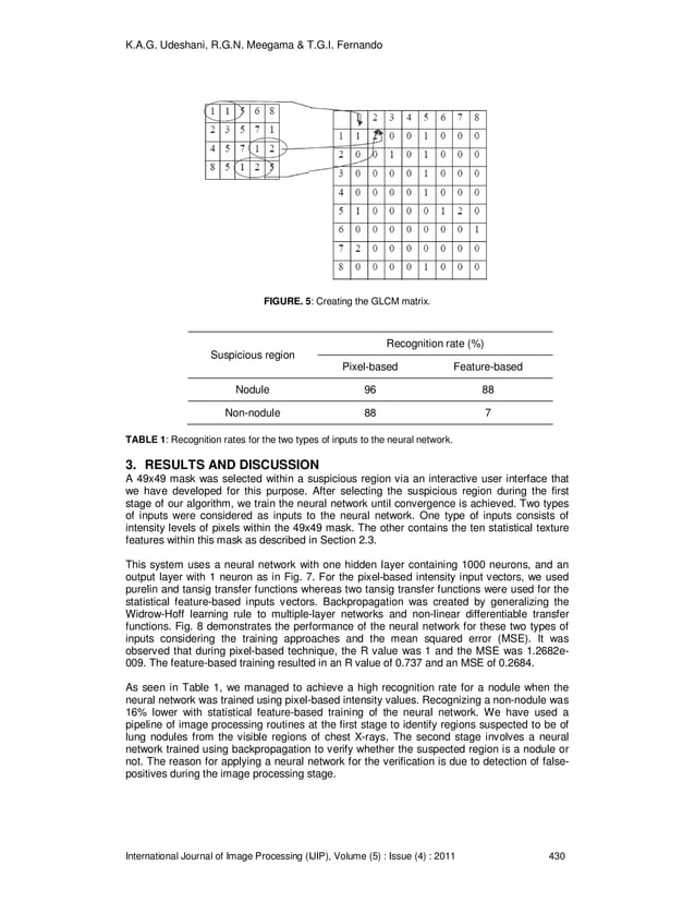 Statistical Feature Based Neural Network Approach For The Detection Of