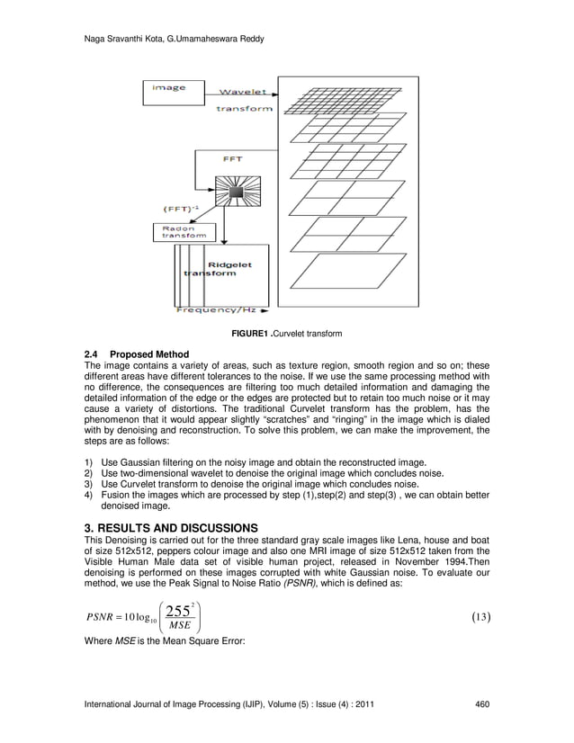 Fusion Based Gaussian noise Removal in the Images using Curvelets and Wavelets with Gaussian ...