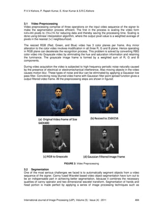 Video Audio Interface for recognizing gestures of Indian sign Language ...
