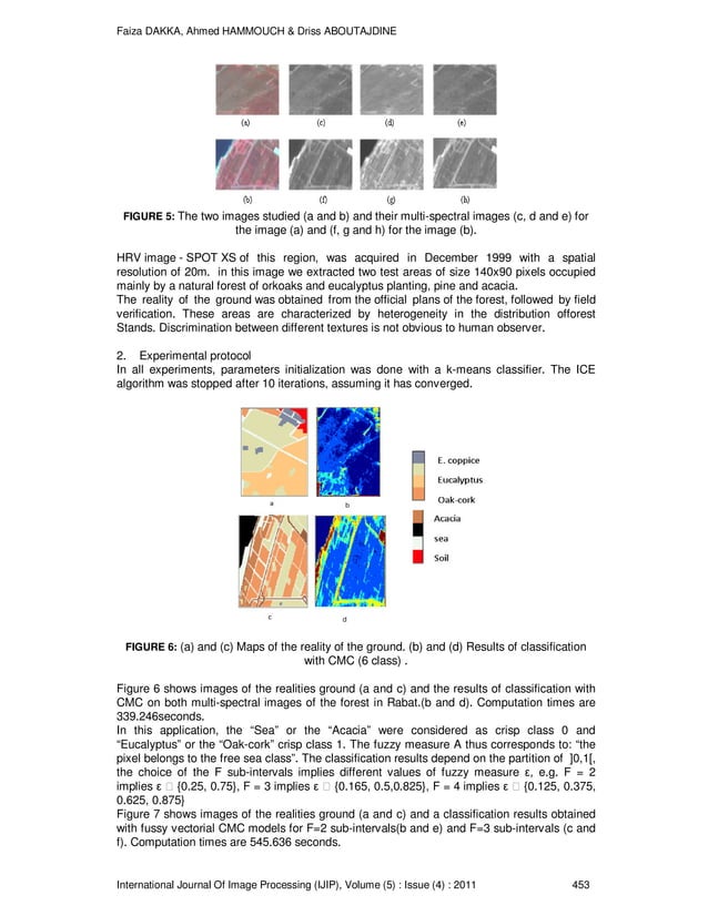 Unsupervised multispectral image Classification By fuzzy hidden Markov chains model For SPOTHRV ...